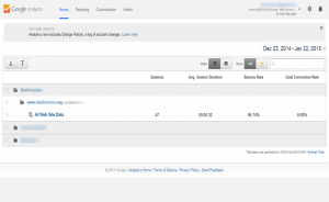 Export Data from Google Analytics to Excel Sheet No-Hassle Way