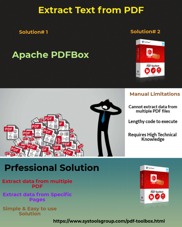 Extract Text from PDF Files By Using Best The Techniques