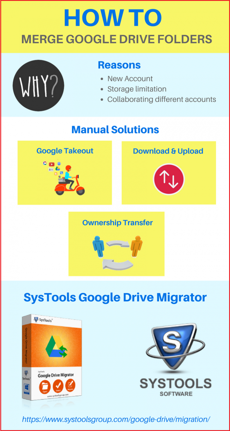 How to Merge Google Drive Folders using Simple Tricks