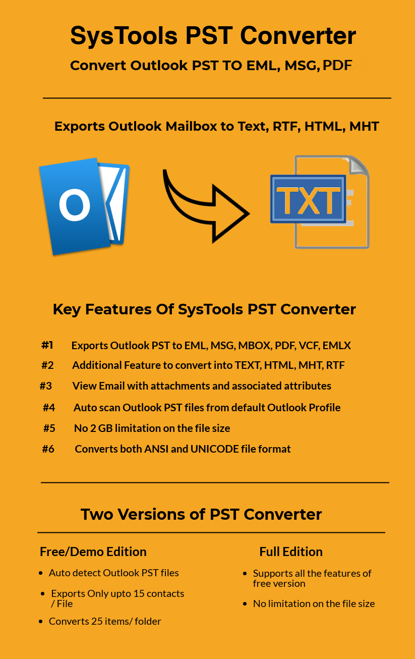 Techniques to Convert Outlook Email to Word Document